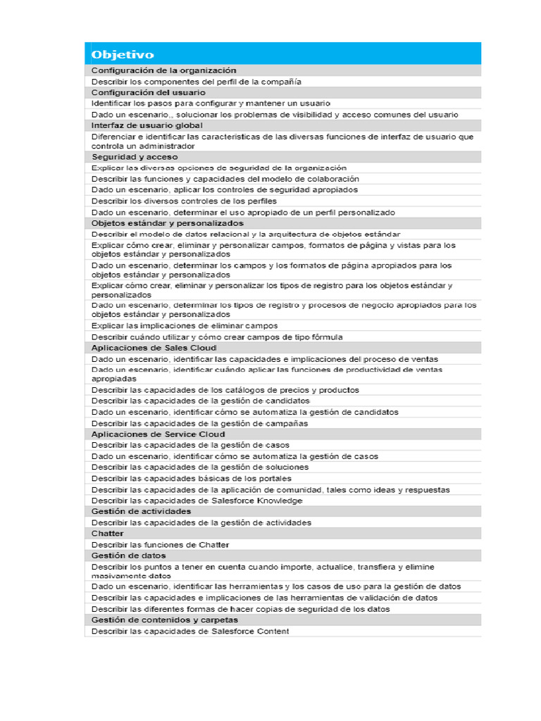 Esquema y Guía de Estudio de Salesforce Admin | PDF