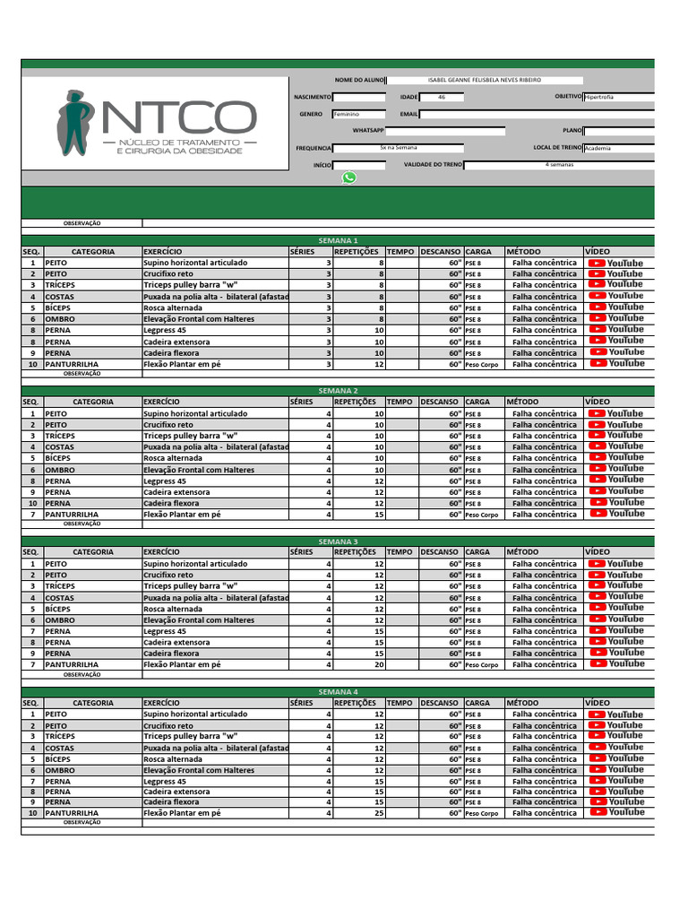 Isabel Geanne Felisbela Neves Ribeiro - Ntco - SSP - Jul - 2023 | PDF
