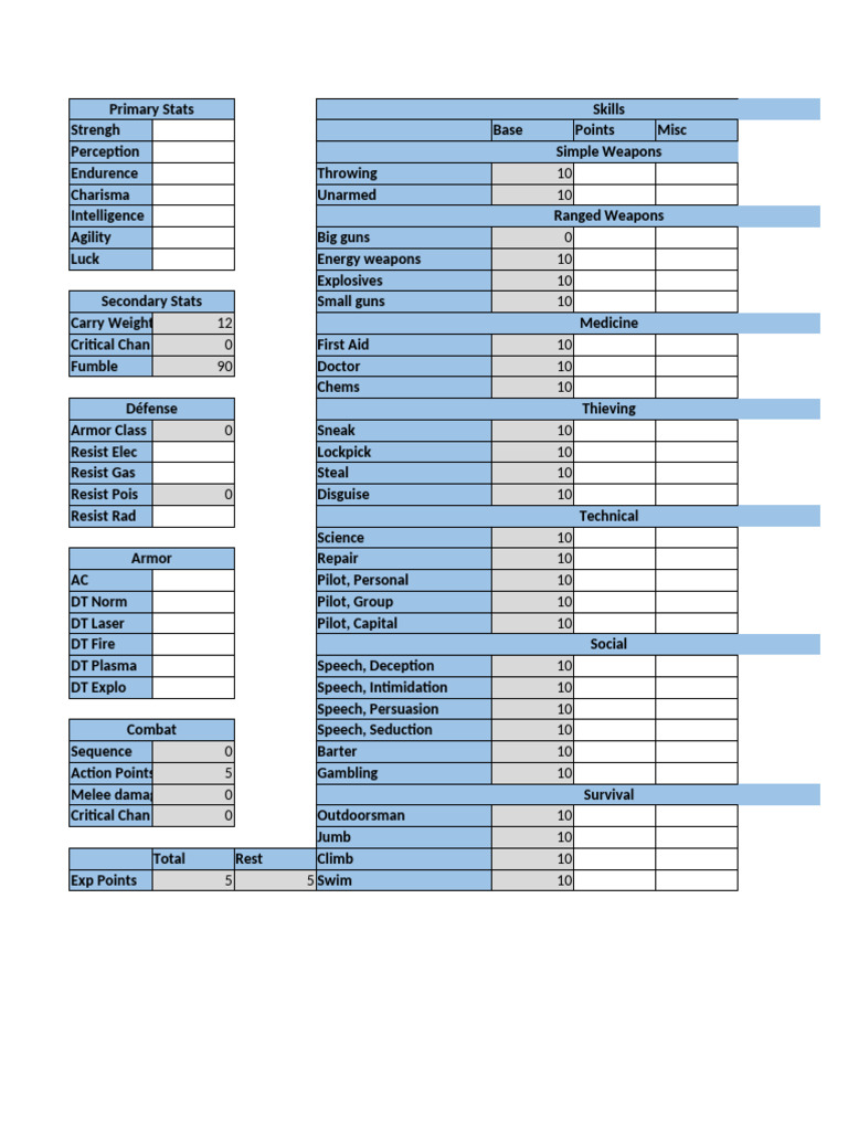 Character Sheet Fallout 1.0 | PDF