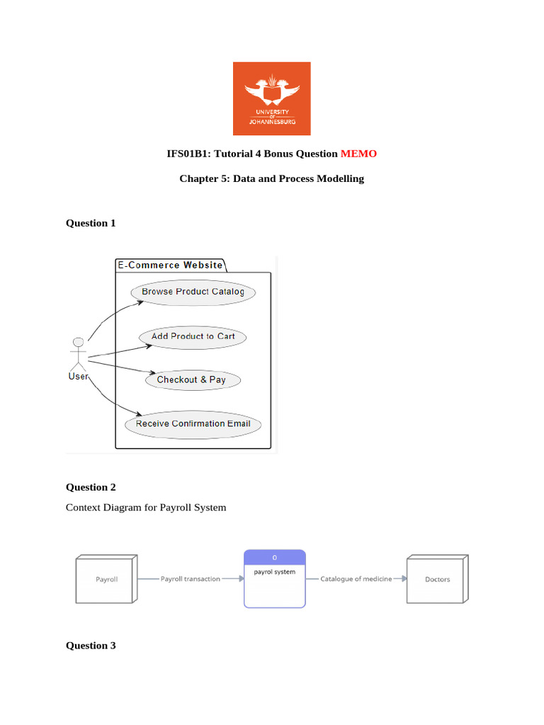 IFS01B1 Tutorial 4 Bonus Question MEMO 2 | PDF