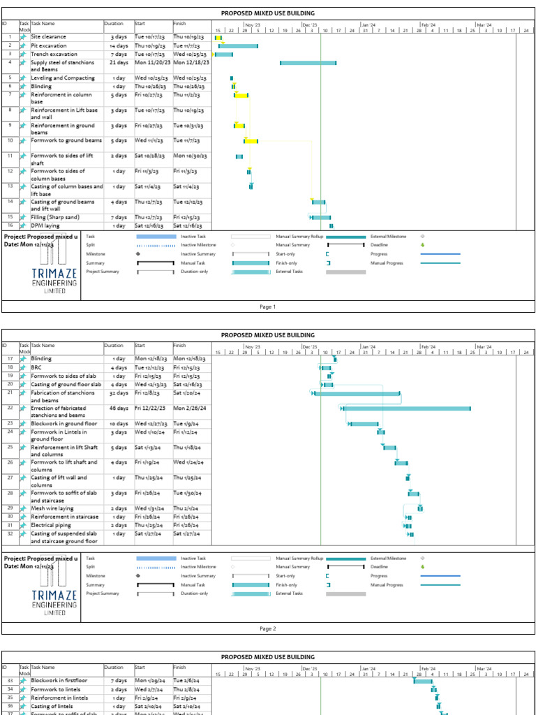 Projet TIMELINE Project T2 Building Gantt Diagram | PDF | Building Engineering | Building