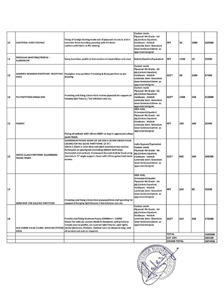 carpentry work order | PDF
