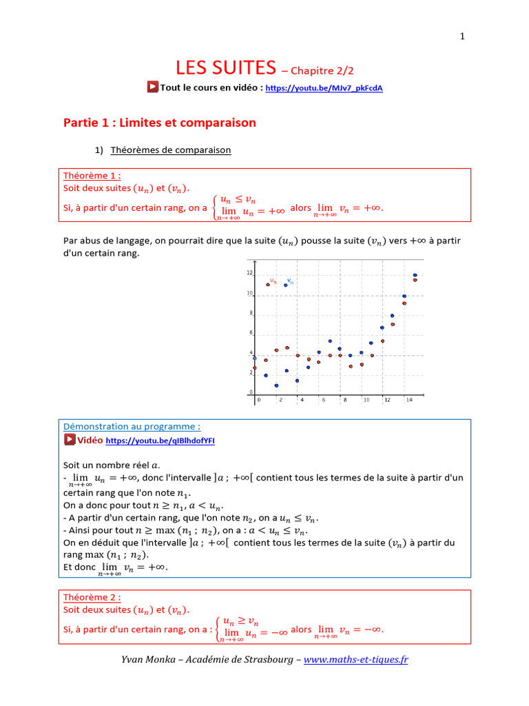 20 Suites TS2 | PDF