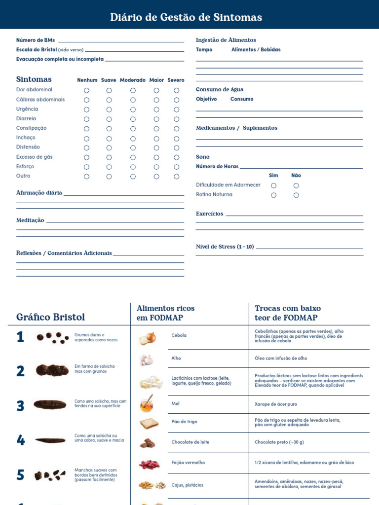 Symptom Management Journal FINAL | PDF