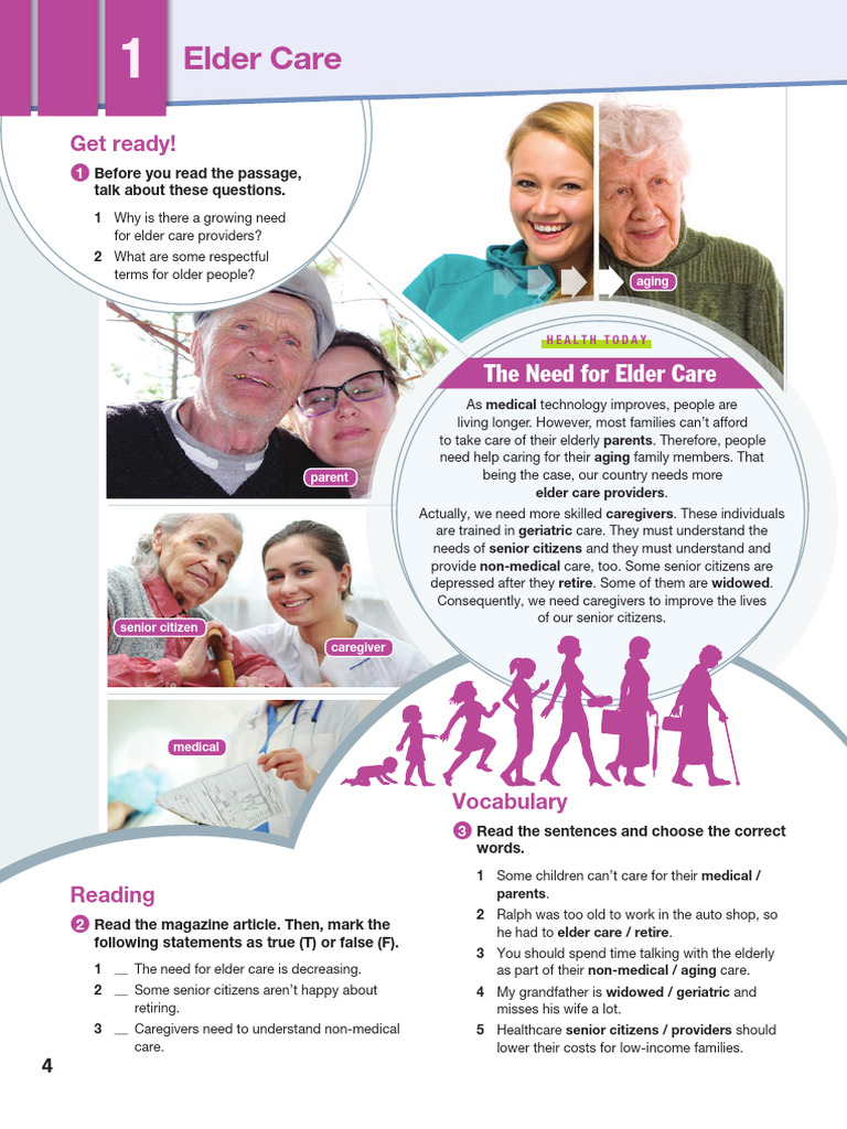 Aged Care Sample | PDF