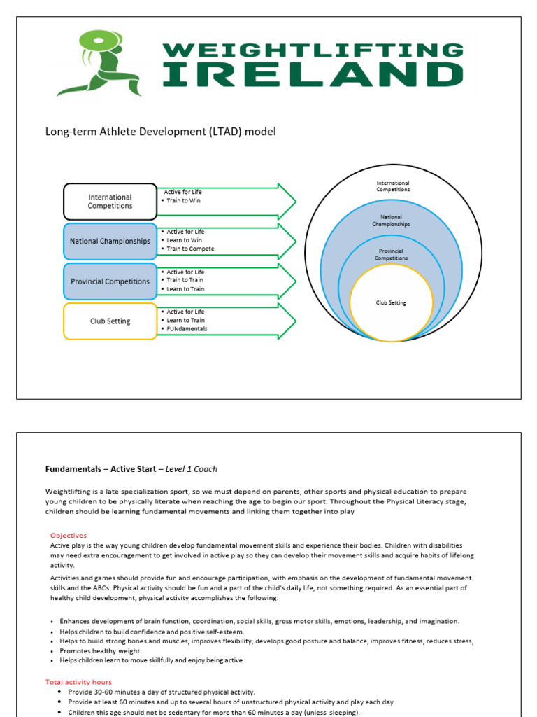 Athlete Development Model | PDF