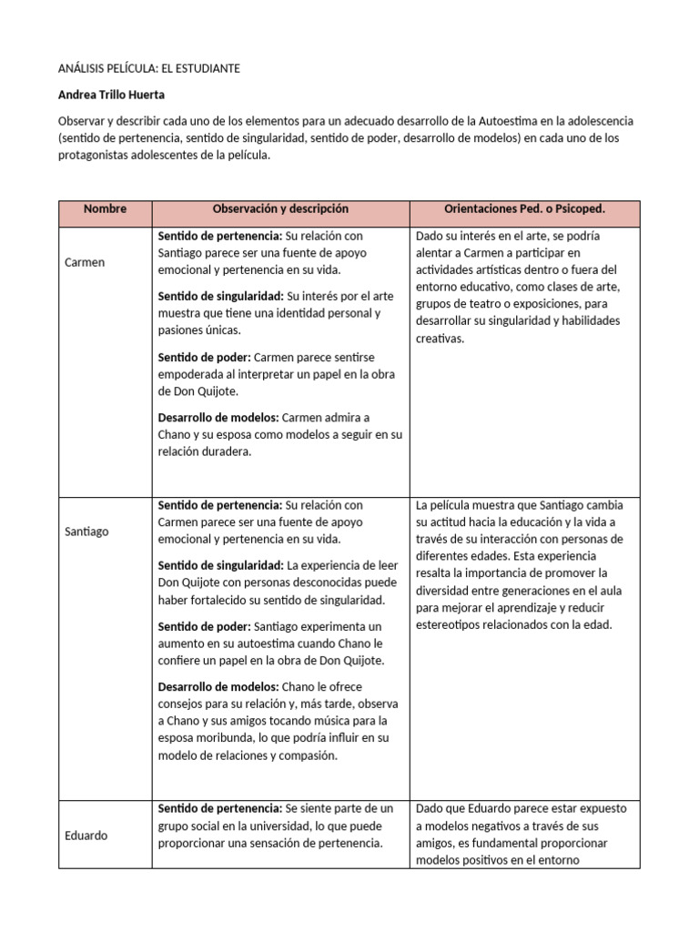 Análisis de Película | PDF