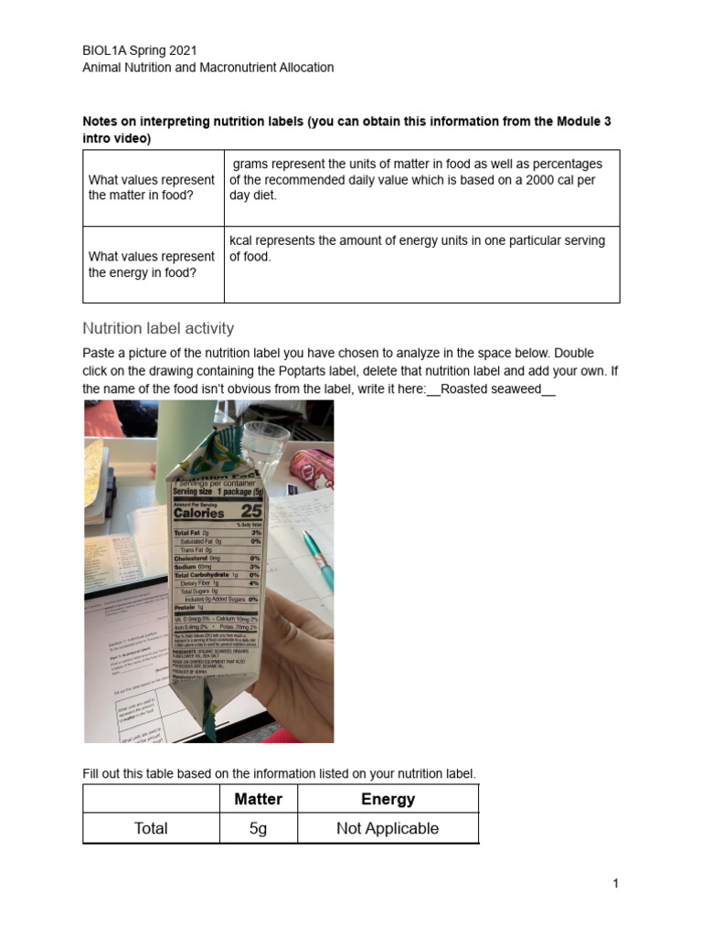 Animal Nutrition | PDF