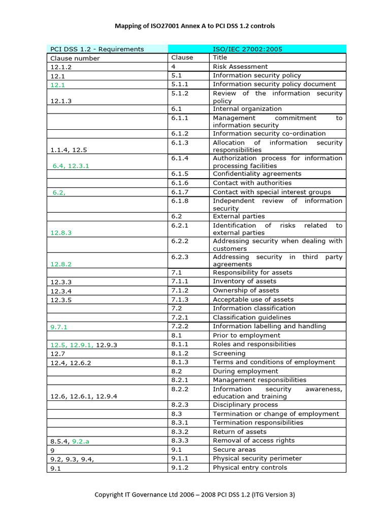 Pci 1 2 To Iso27001 Mapping | PDF