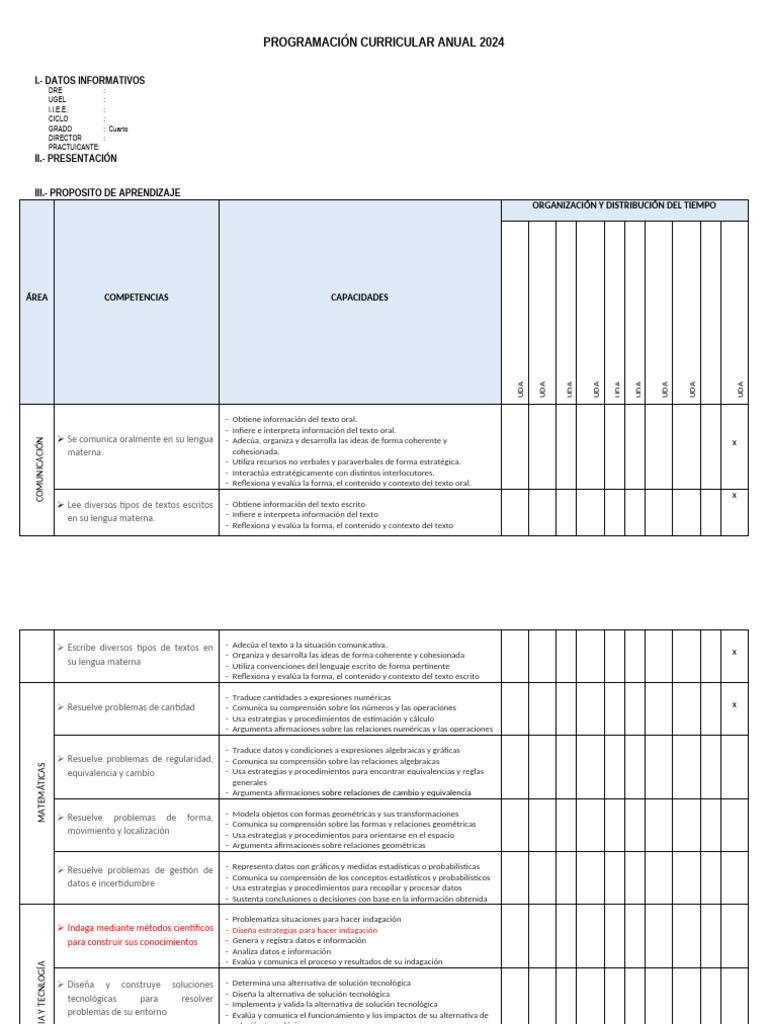 Modelo de Programacion Anual | PDF