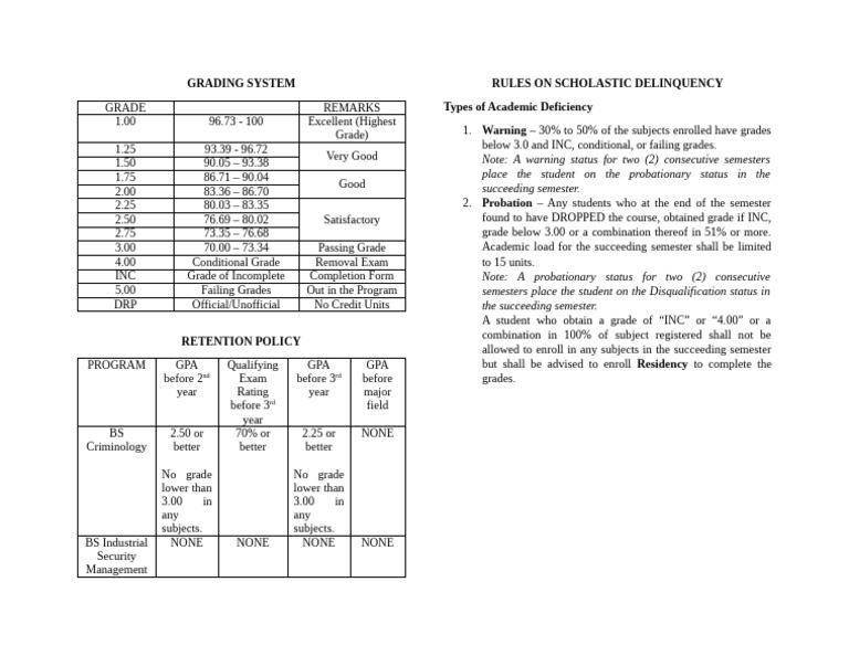 Grading System | PDF