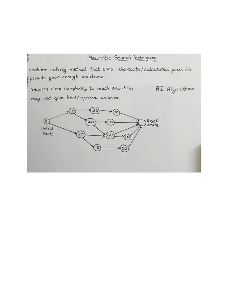 Heuristic Search Techniques in AI 1 | PDF