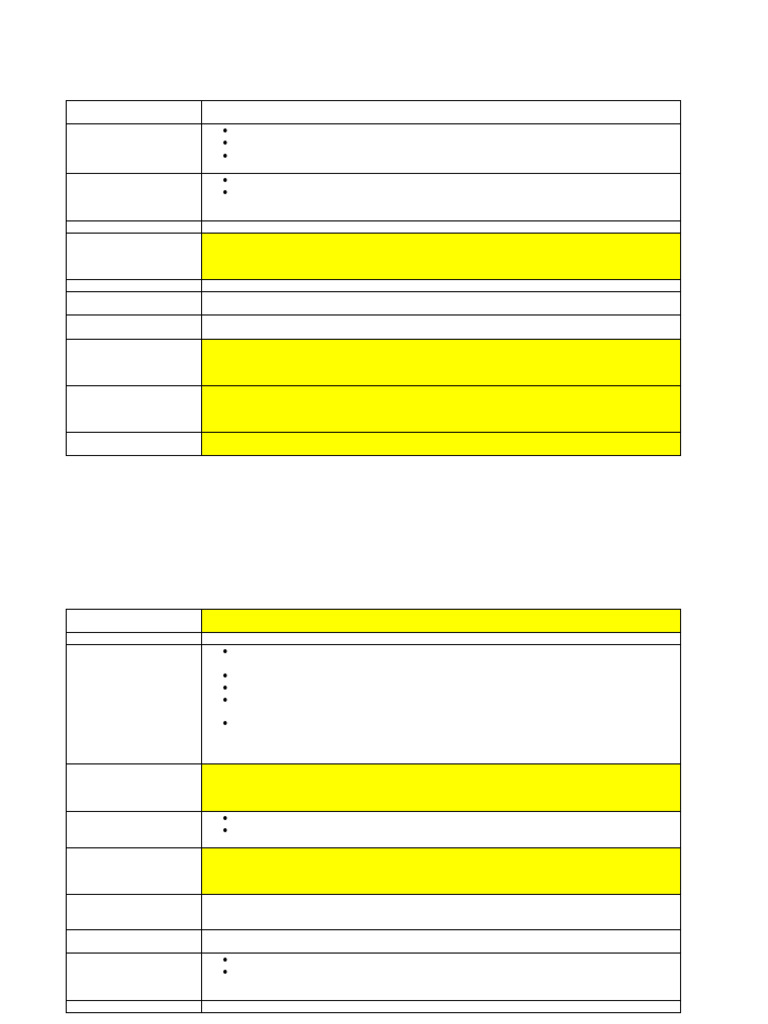 Ga Assignments Sem 1, 2024 | PDF