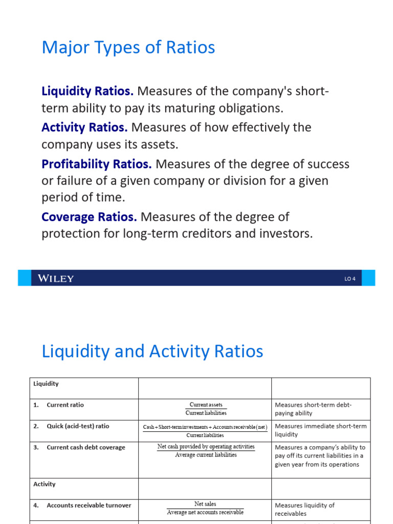 Ratios and Formulas | PDF | Equity (Finance) | Dividend