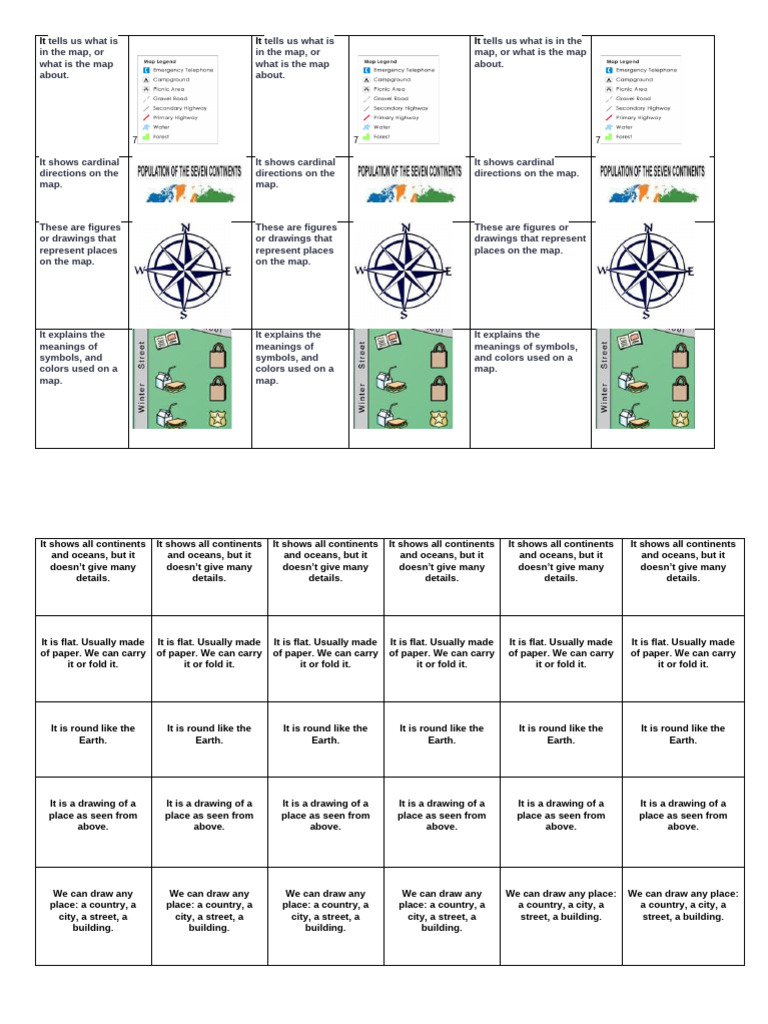 Parts of The Map | PDF
