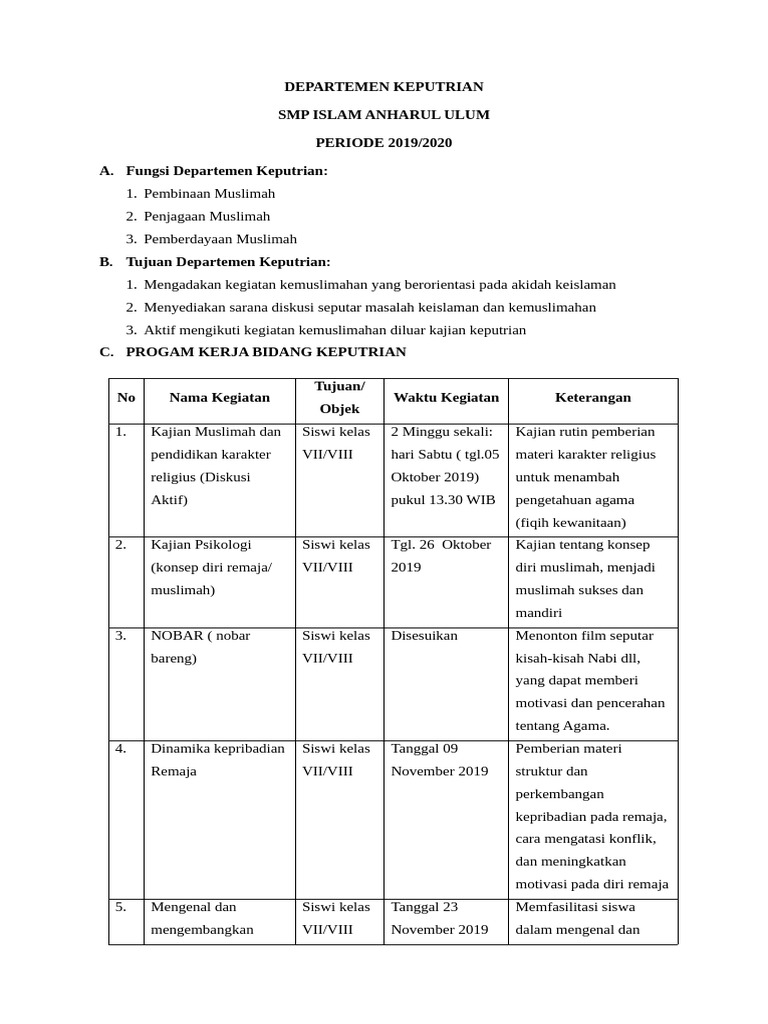 Departemen Keputrian | PDF