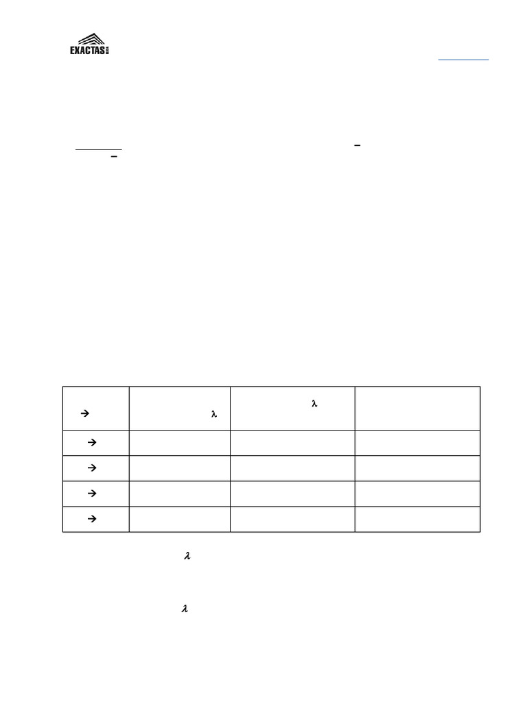 2024_2C - U2 - Modelo de informe | PDF