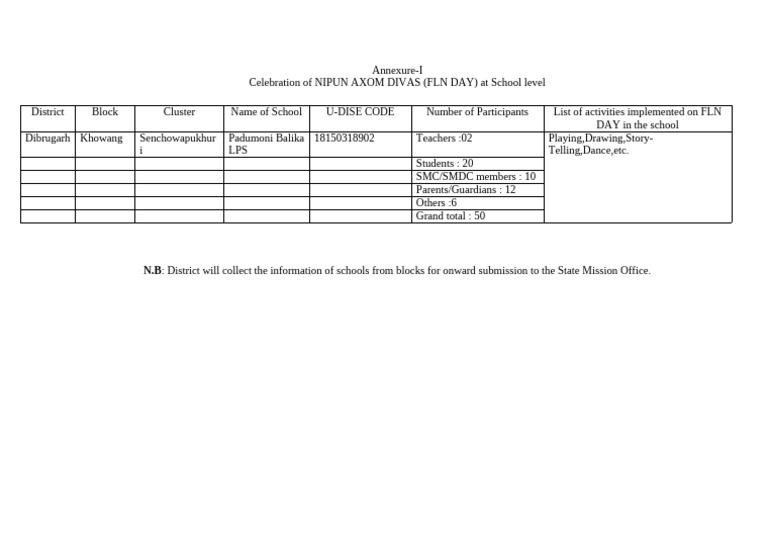 Annexure-I - Celebration of FLN Day-At Schools | PDF