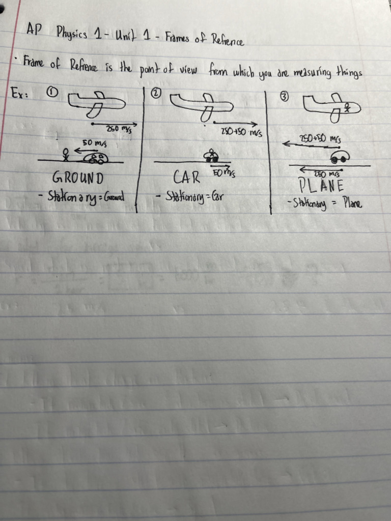 Physics - Frame of Reference Notes | PDF