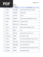 Korean Vocabulary List | PDF