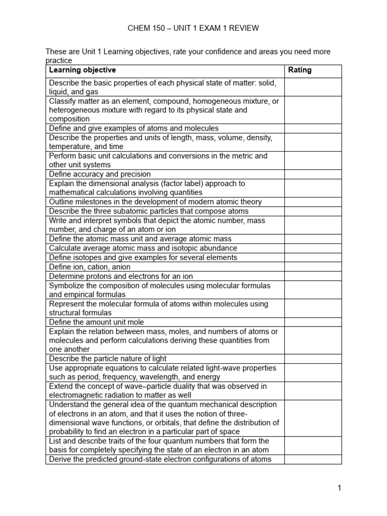 Chem 150 Exam 1 Review Pdf Molecules Atoms