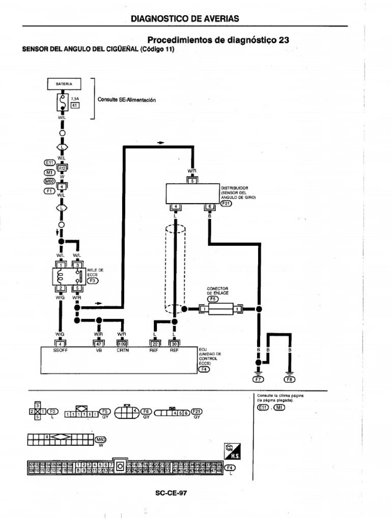Distribuidor Ga16dne Nissan Mexico | PDF