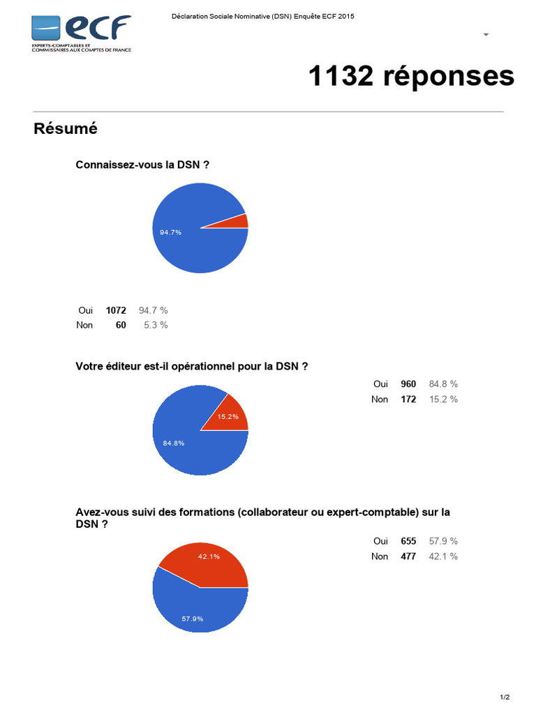 Declaration Sociale Nominative Enquete ECF 2015 | PDF