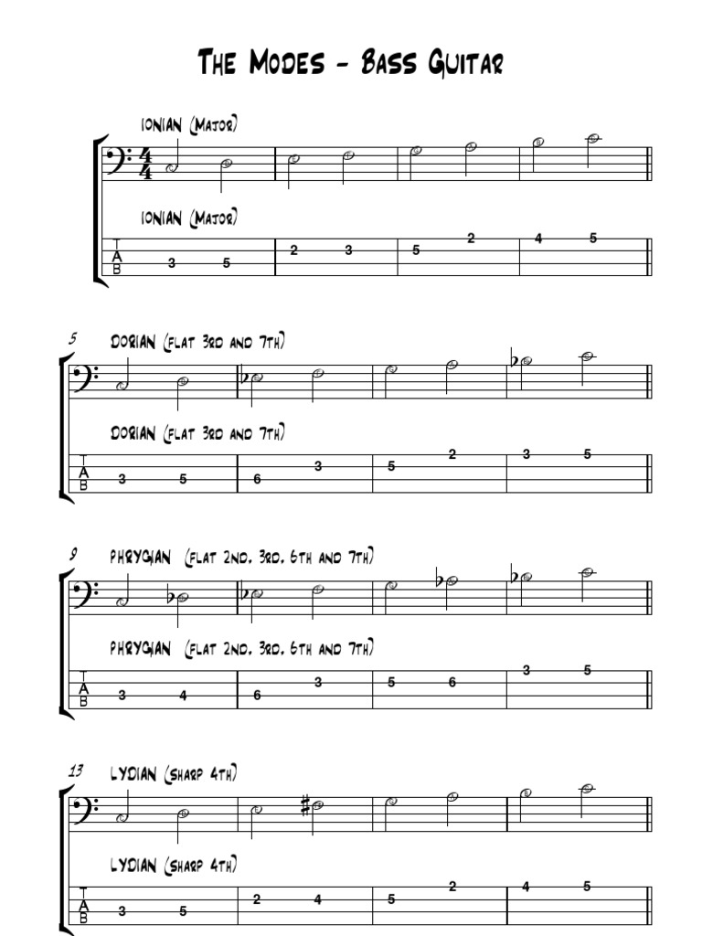 Bass Guitar Modes Explained | PDF