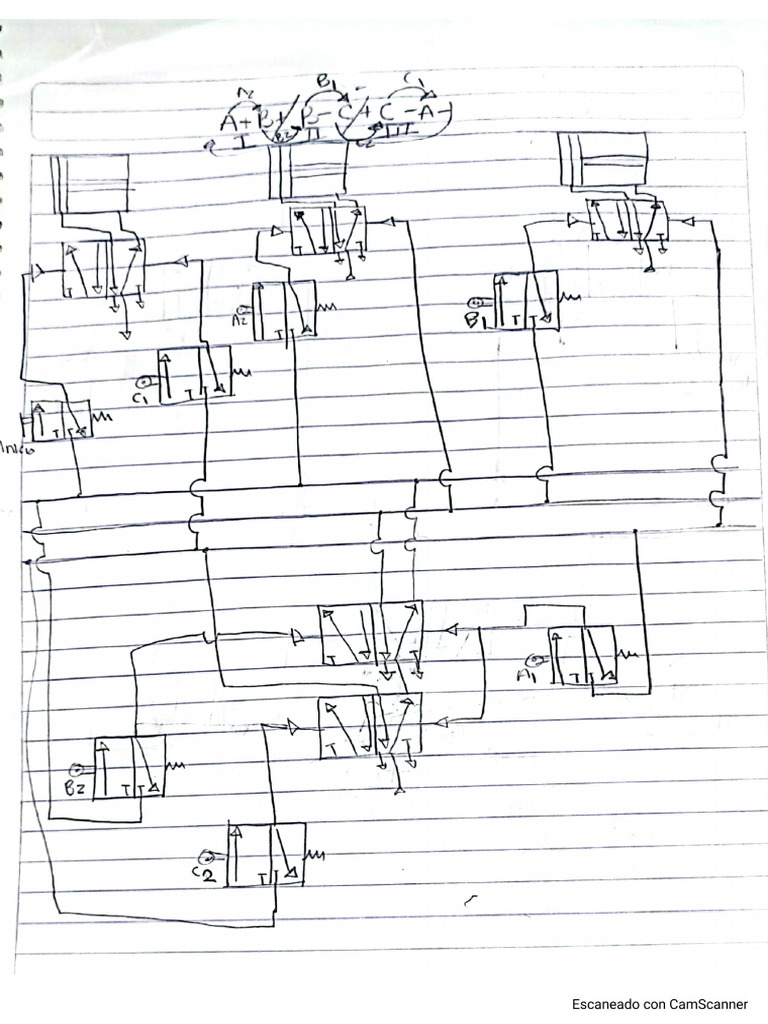 E Cuac I Ones Cascada | PDF