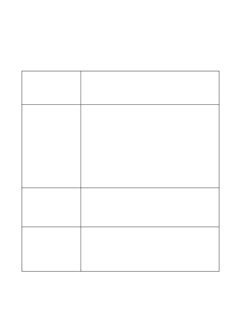 Chapter 1 Note Taking & Summary Template | PDF