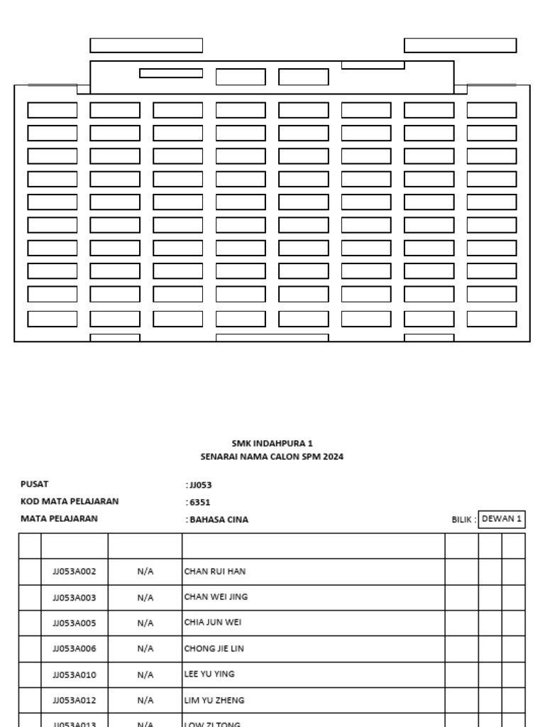 07 Trial 2024 - Pelan Kedudukan Calon Spm Bc Bt Twi | PDF