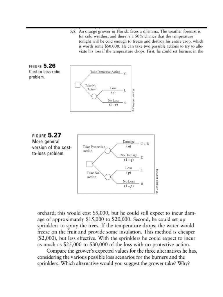 Chapter 05 Problem Pdf
