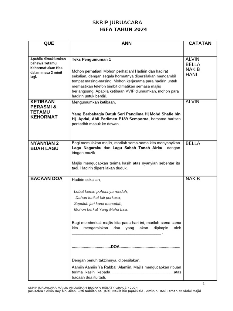 SKRIP JURUACARA HiFA 2024 | PDF