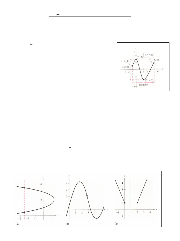 1.5-Analyzing Graphs of Functions | PDF