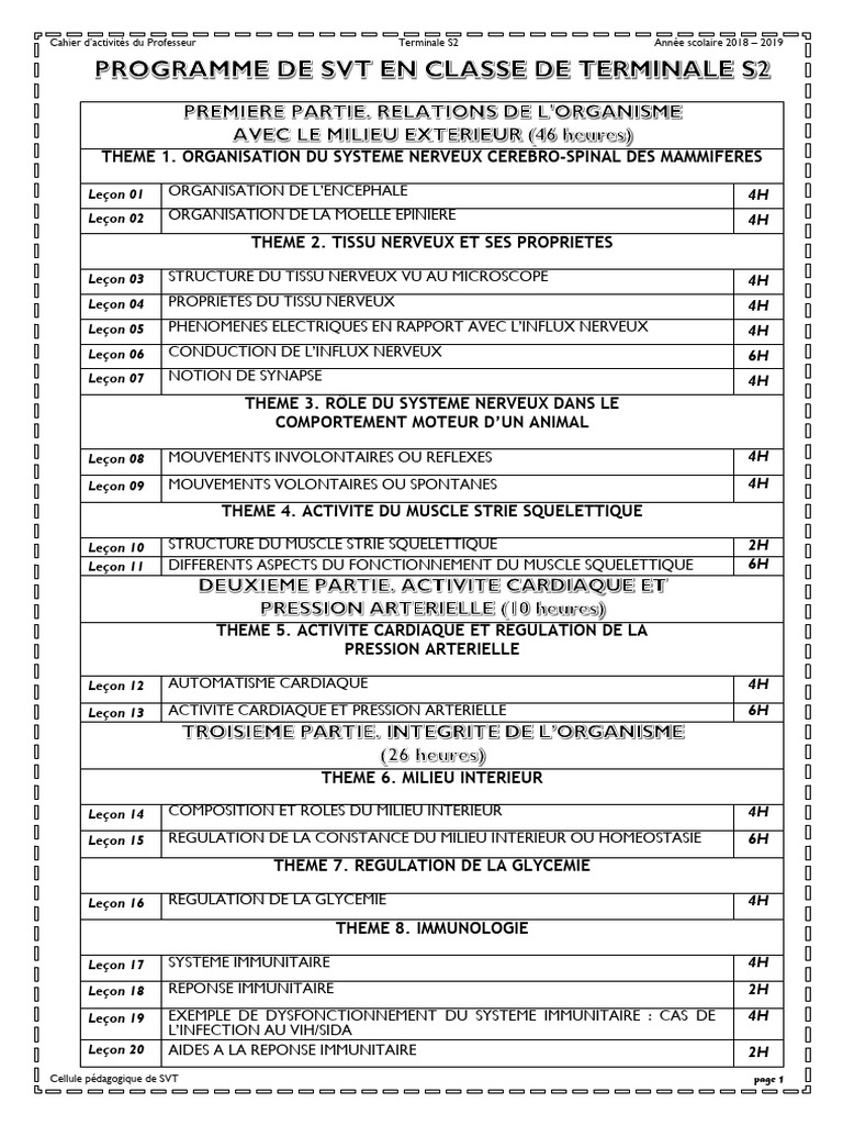 Fascicule TS2 Prof Final | PDF