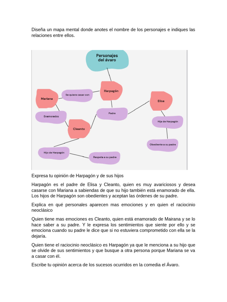 Análisis de personajes en "El Ávaro" | PDF