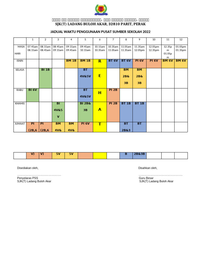 Jadual Penggunaan PSS | PDF