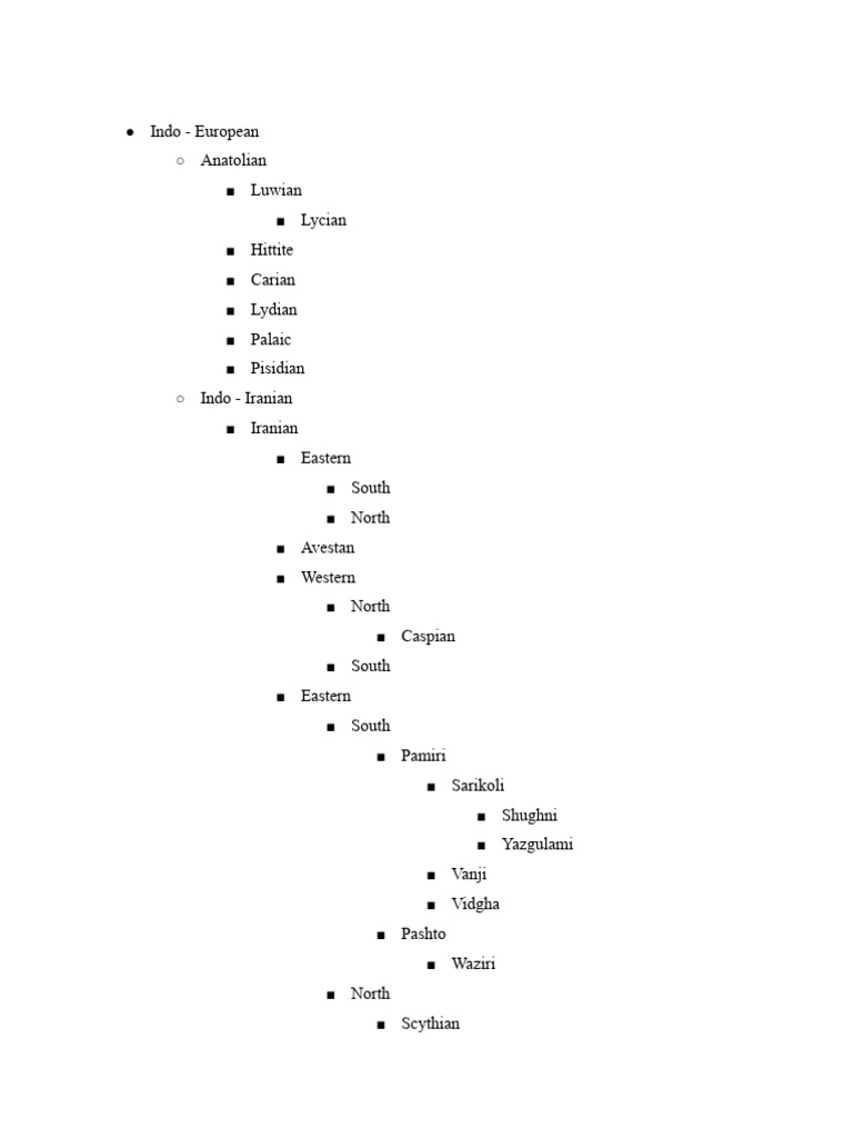 World Language Chart | PDF