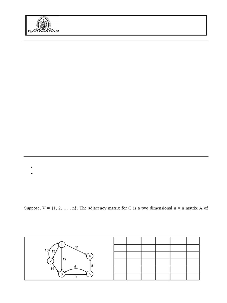 DSA Lab Practical-8 | PDF