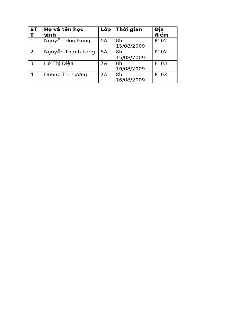 1 Nguyễn Hữu Hùng 6A 8h 15/08/2009 P102 2 Nguyễn Thanh Long 6A 8h 15/08/2009 P102 3 Hồ Thị Diện ...