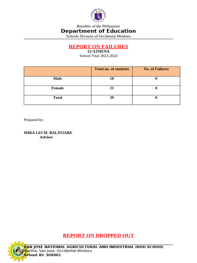 Reports For Athena 2023-1 | PDF