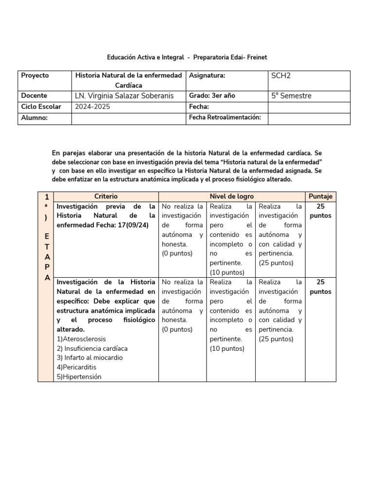 RAobrica SCH 2. Primer Parcial | PDF