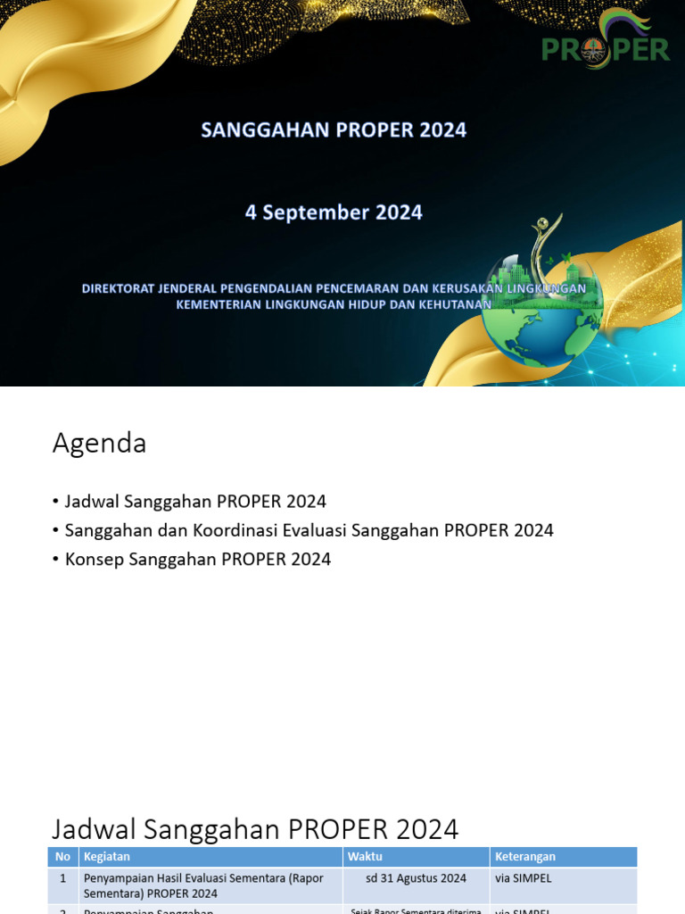 Tata Cara Sanggahan PROPER 2024 | PDF