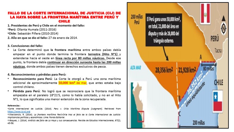 El Fallo de La Faya 2024 - Peru - Chile | PDF