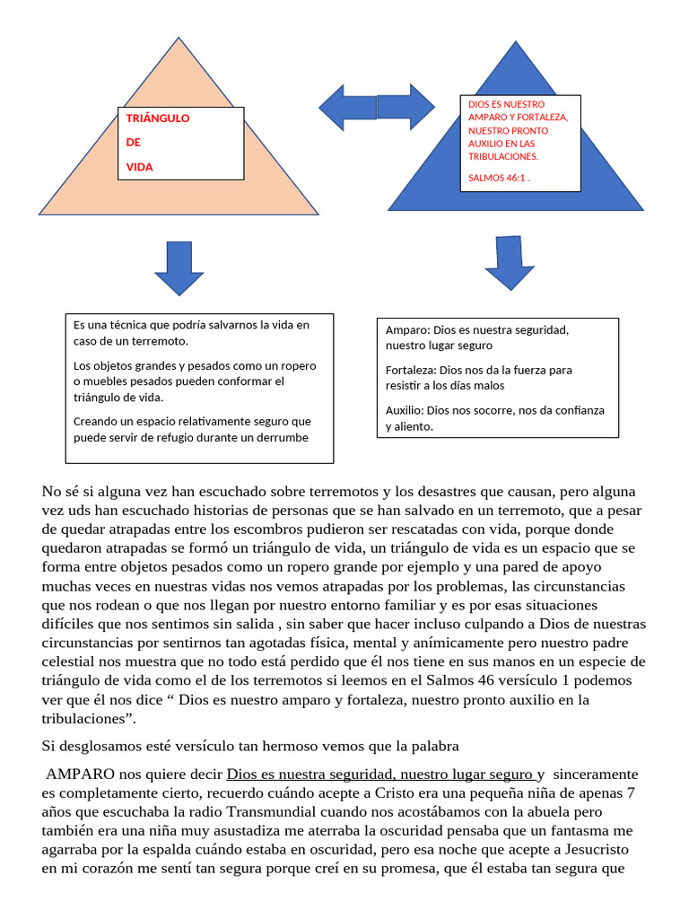 El Triángulo de Vida | PDF