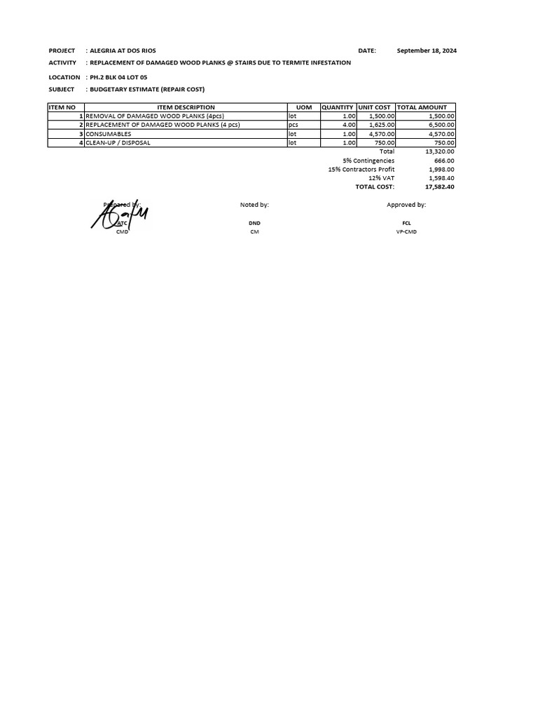 ADR 2.04.05 Bailey | PDF
