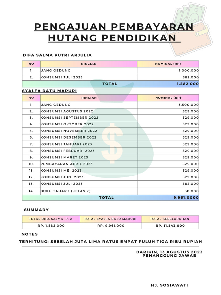 PENGAJUAN PEMBAYARAN HUTANG PENDIDIKAN | PDF