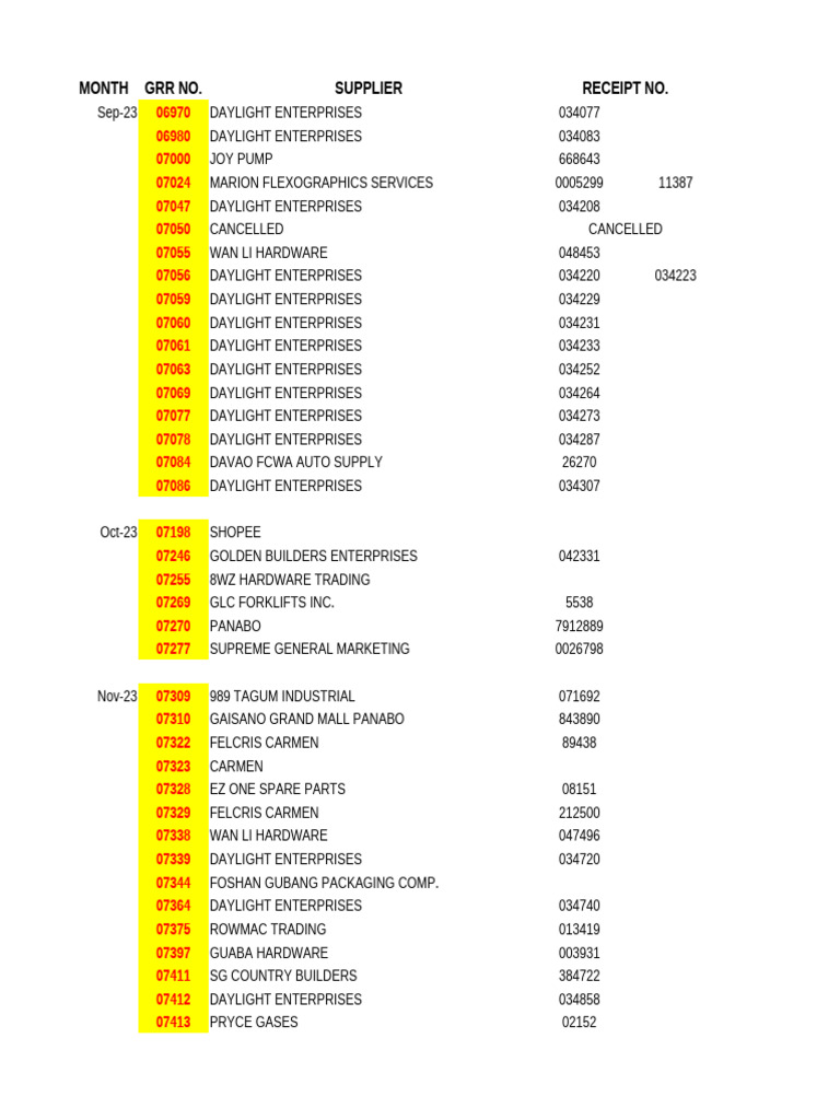 GRR (1) Edited | PDF
