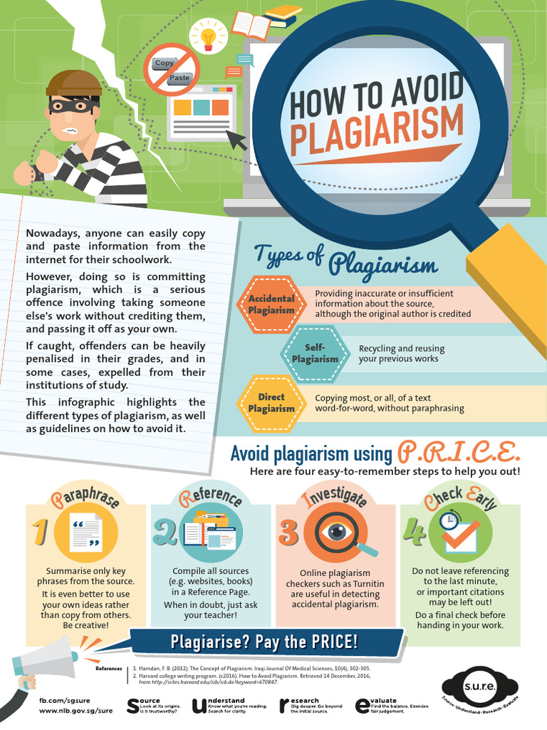 Plagiarism | PDF