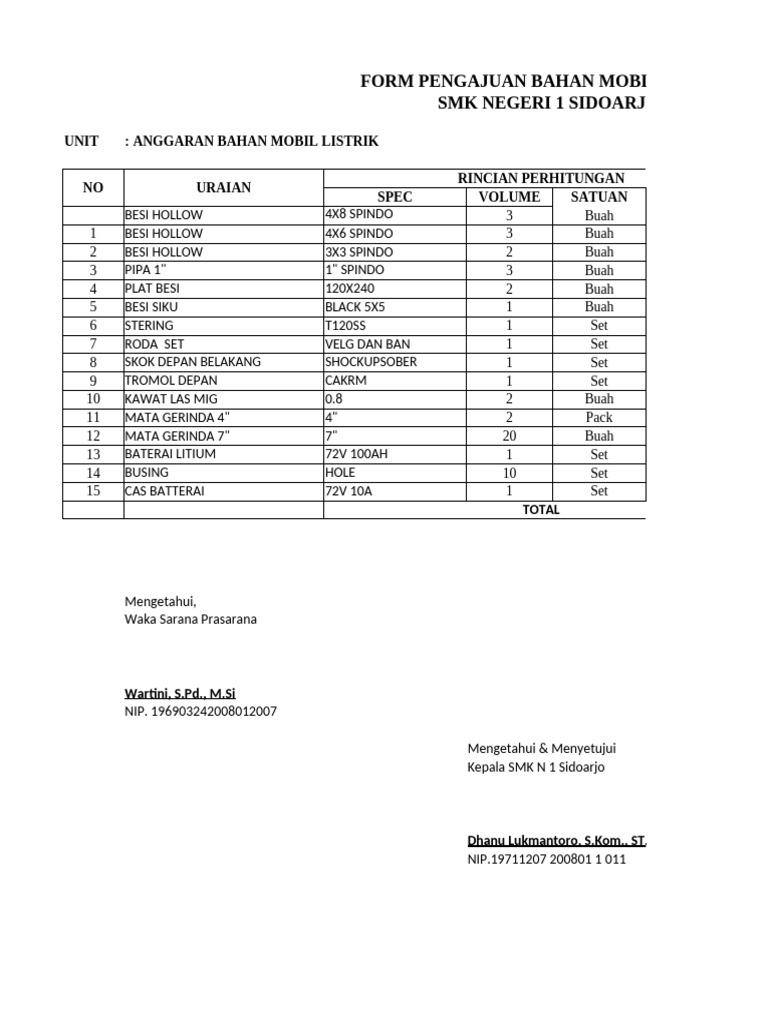 Laporan Mobil Listrik | PDF